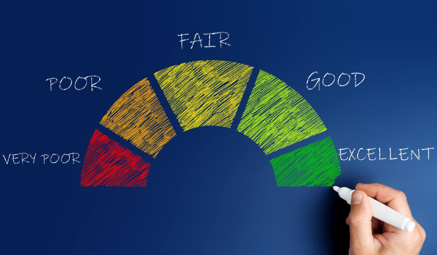 Understanding Credit Health - USAA Educational Foundation