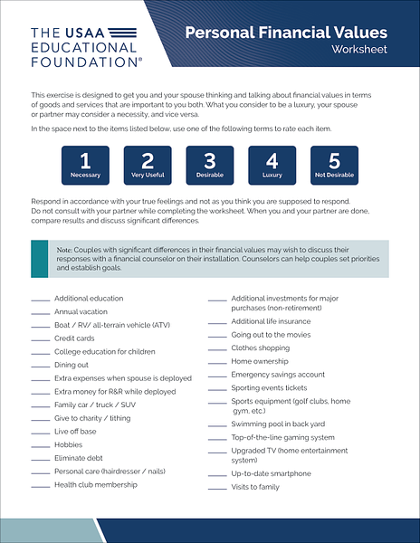 Personal Financial Values Worksheet - USAA Educational Foundation Personal Financial Values Worksheet - USAA Educational Foundation